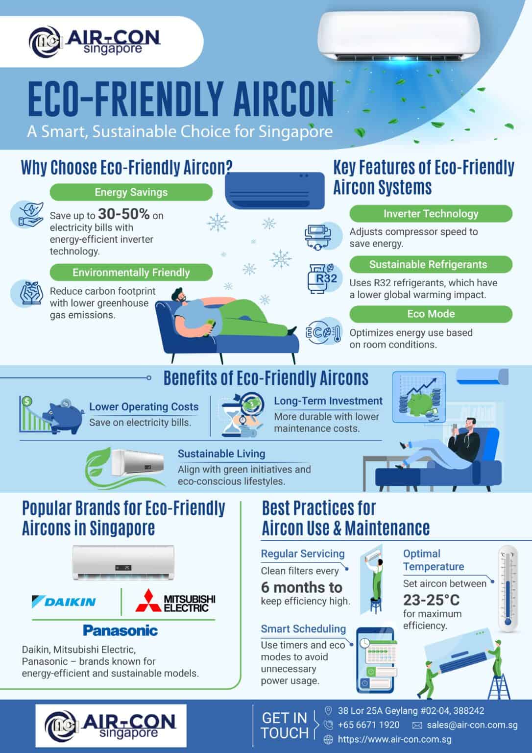 Why Mitsubishi Inverter Aircon Is SG Best Eco Choice in (2025)